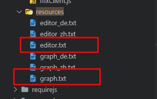 The Library Searches For A Non Existent File Issue Jgraph