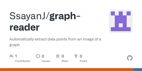 Github Ssayanj Graph Reader Automatically Extract Data Points From