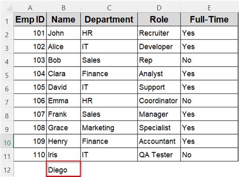 How To Use Userform In Excel Vba With Practical Examples Excel Insider