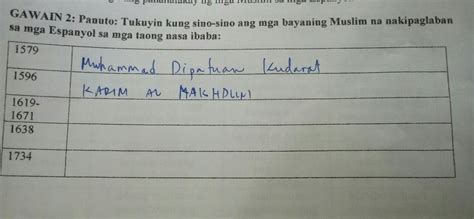 Tukuyin Kung Sino Sino Ang Mga Bayaning Muslim Na Naikapaglaban Sa Mga