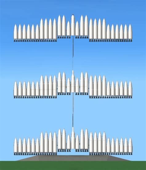 What Is The Heaviest Payload Weight You Have Put Into Earth Orbit R