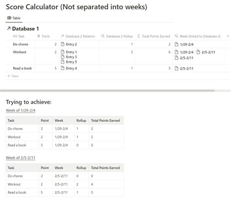 is there a way to rollup only a certain part of a database r notion