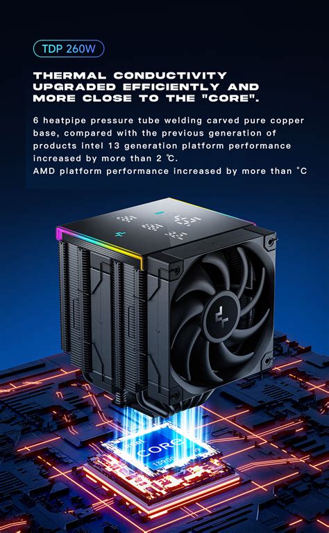 Deepcool Ak620 Digital Pro Digital Standard White Zero Dark Cpu