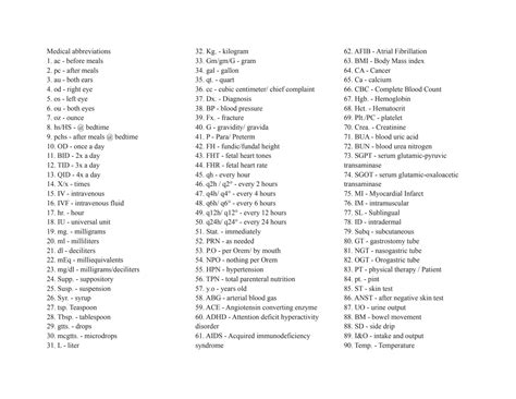 Solution Medical Abbreviations 1 Studypool