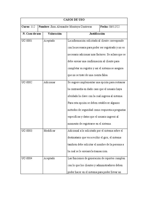 Fase 5 Jhon Alexander Montoya Contreras Pdf Usuario Informática