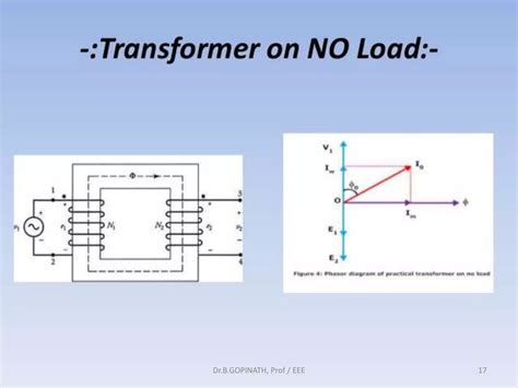 Single Phase Transformer Pptx Physics Science