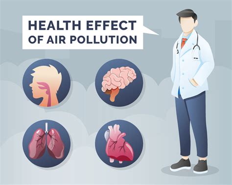 efeito na saúde da ilustração de infográfico de poluição do ar Vetor no Vecteezy