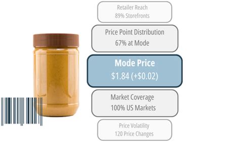Rdsolutions Intrics Product 360 Rdsolutions