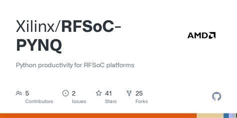 RFSoC PYNQ Boards RFSoC2x2 Base Notebooks Board Register Map Intro