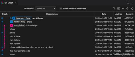 Vscode中好用的git相关的插件vscode的git插件 Csdn博客