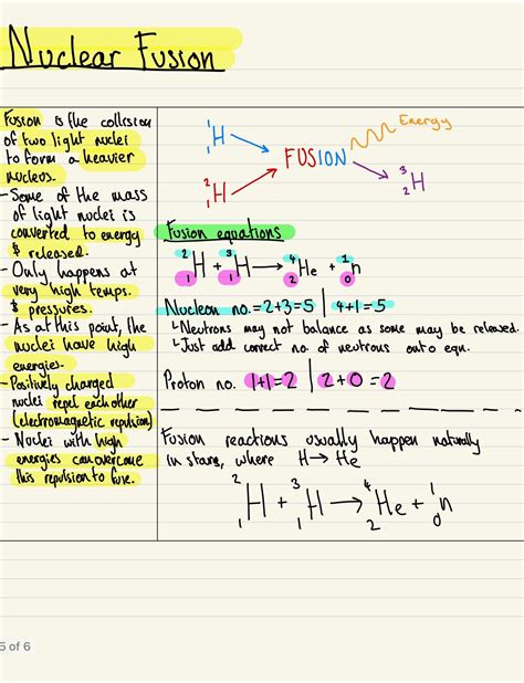 Gcse Physics Notes Higher Nuclear Physics Rgcse