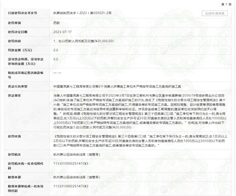 未严格按专项施工方案组织施工 中国建筑第七工程局有限公司被罚