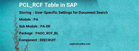 Pclrcf Sap Table For User Specific Settings For Document Search