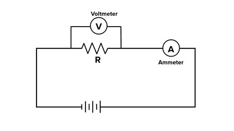 Difference Between Wiring And Circuit Diagram Difference Bet
