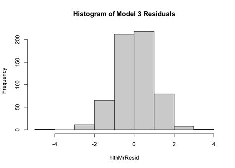 How Do I Calculate Life Expectancy