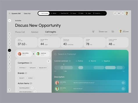 Dynamic 365 Crm Sales Accelerator Dashboard In 2025 Dashboard