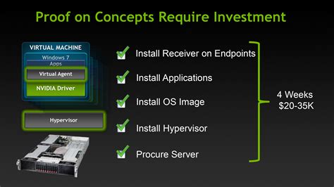 Nvidia Grid Update Nvidia Launches Grid Test Drive For Vdi Desktops