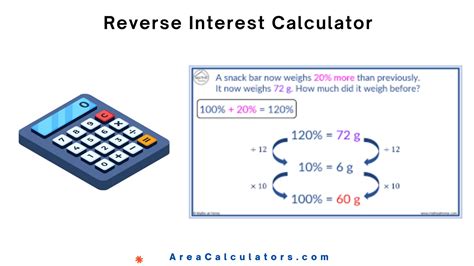 Reverse Interest Calculator Online Calculators