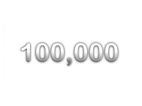 Furry Likeliness Tier List Community Rankings Tiermaker