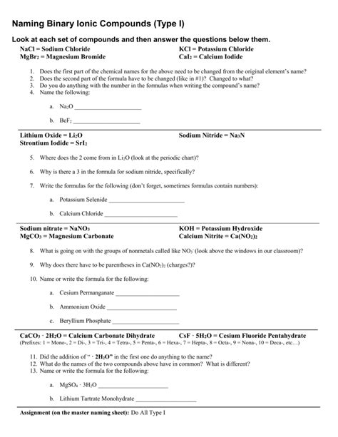 Naming Ionic Compounds Worksheet Pogil Ions Worksheet Answer Key Jobs Ecityworks Audrey Pix