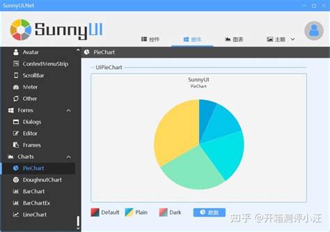 C Winform简洁漂亮的图形界面库sunnyui 知乎