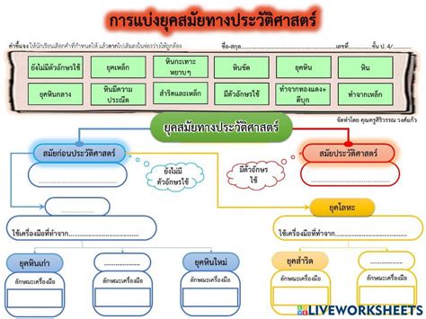 Interactive Notebook แบบฝึกการเขียนสำหรับเด็ก