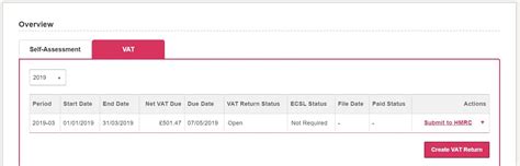 Submitting VAT Knowledge Base IRIS KashFlow