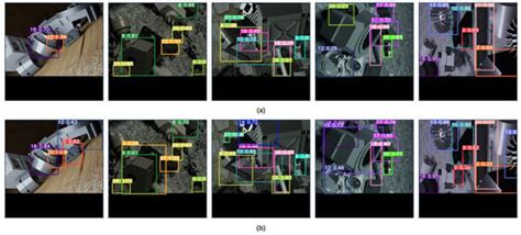Enhanced Yolov5s Based Algorithm For Industrial Part Detection