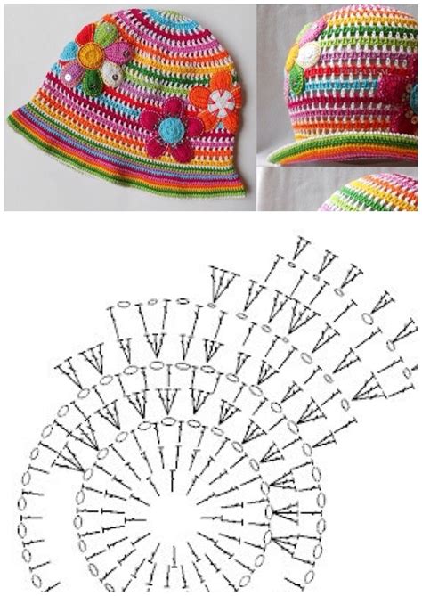 Cappellino Multicolor Uncinetto Uncinetto Cappelli All Uncinetto
