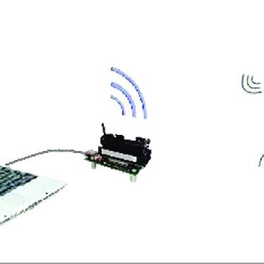 Proposed System For Epileptic Seizure Detection Download Scientific Diagram