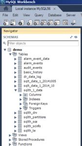 Ignition And MySQL Table Dream Report