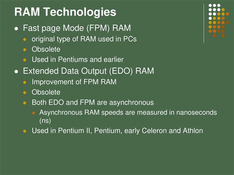 Fast Page Mode Dynamic Random Access Memory