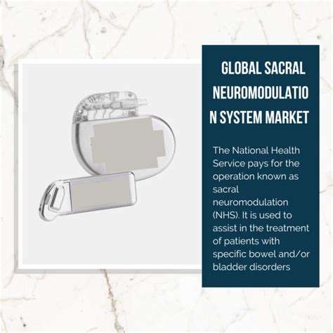 global sacral neuromodulation system market 2024 2030