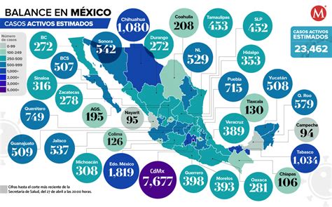 Coronavirus Casos En México Por Estado Mapa Al 27 De Abril De 2021