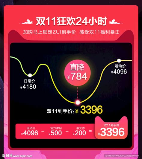 价格曲线主图模板活动降价图片设计图淘宝装修模板淘宝界面设计设计图库昵图网