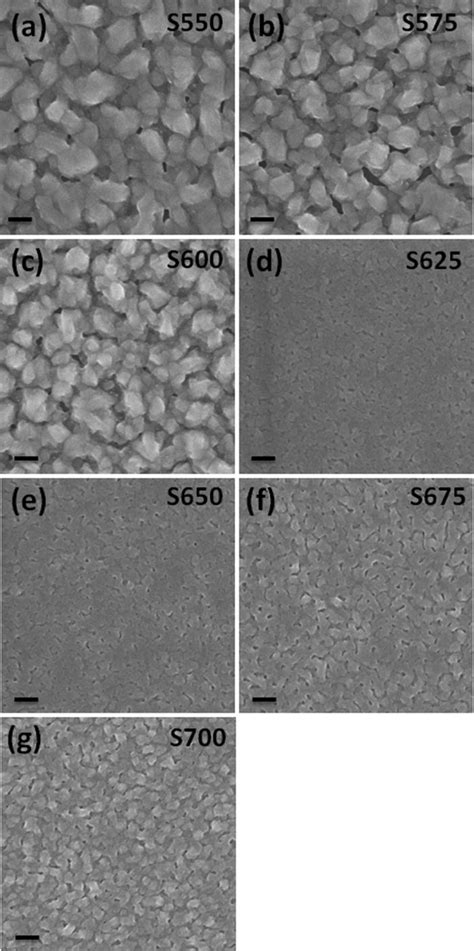 Tuning The Properties Of Vo2 Thin Films Through Growth Temperature For