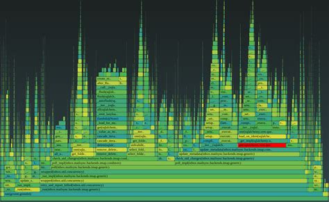 Profiling Python In Production Nylas