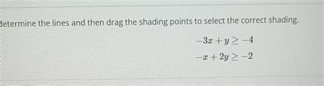 Solved Determine The Lines And Then Drag The Shading Points Chegg
