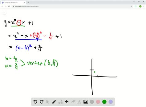 Solvedwrite The Quadratic Function In Fxax H 2 K Form Whose
