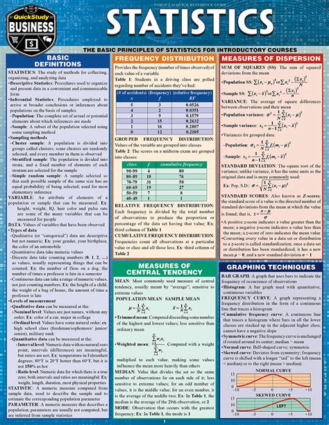 Quickstudy Statistics Laminated Study Guide 9781572229440