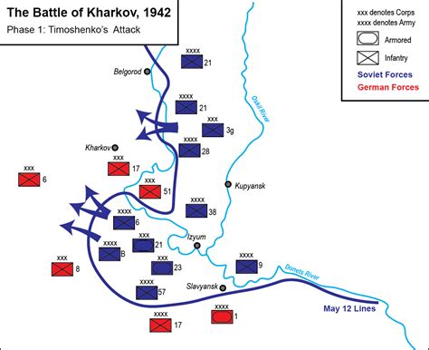 Soviet Operational Art Troubled Beginnings