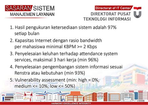 Direktorat Pusat Teknologi Informasi Direktorat Pusat Teknologi Informasi