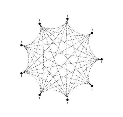 Network Like Connections With Patch Cables General Guidance Arduino