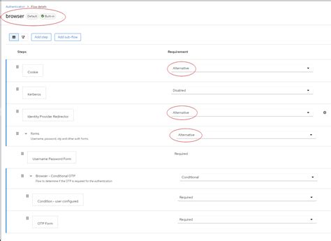 Feature Keycloak Flow Settings · Issue 154 · Sventorbenkeycloak