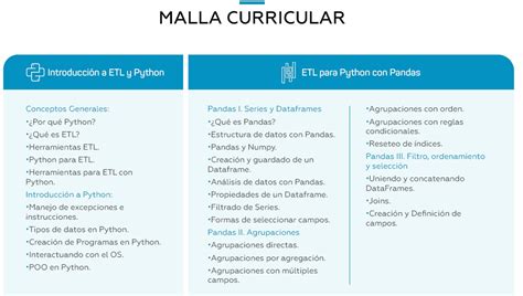 curso de python for etl dmc