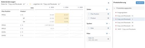 Advanced Formula Debugging Mit Sap Analytics Cloud