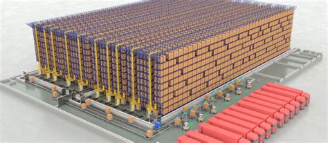 Automated Vertical Warehouse Solution Tianjin Master