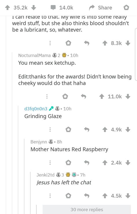 Sex Ketchup Nsfw R Consistentlyverbose