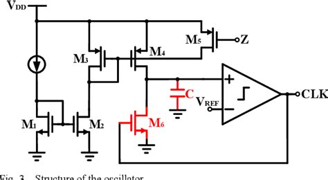 Figure 3 From Voltage Detection Circuit With Delay For Power Management