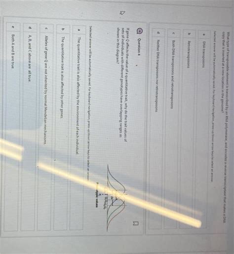 solved what type of transpotable element is transcribed by